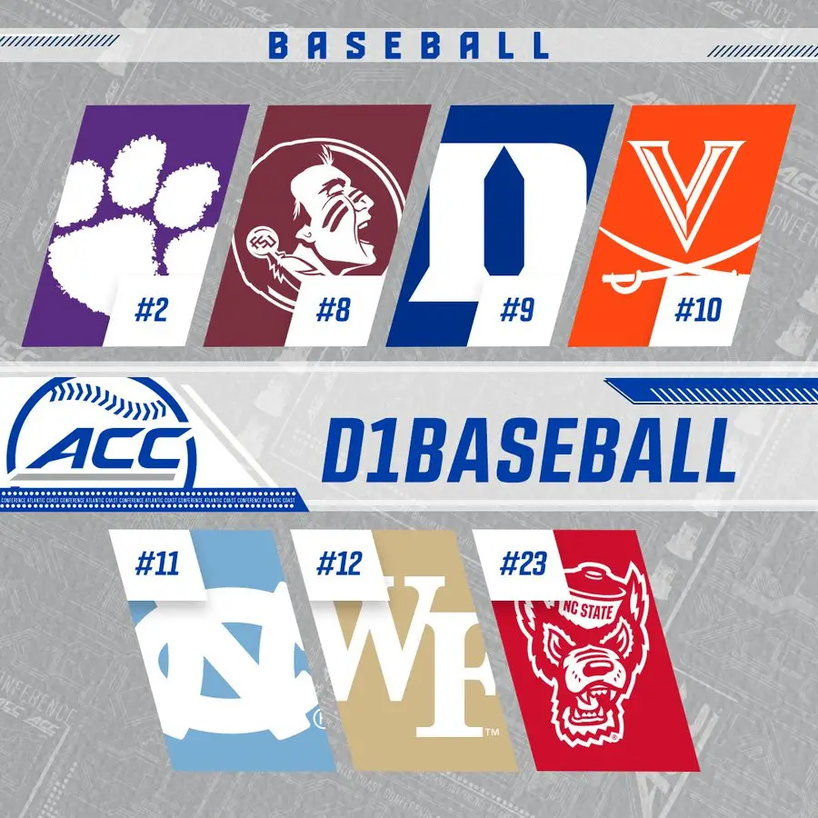 Carolina moves up in D1 Baseball Top 25