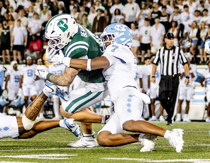 UNC-Richmond: where to watch, depth charts, statistical comparison, notes